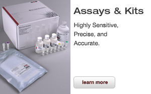Meso Scale Discovery