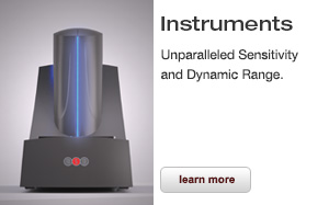 Meso Scale Discovery